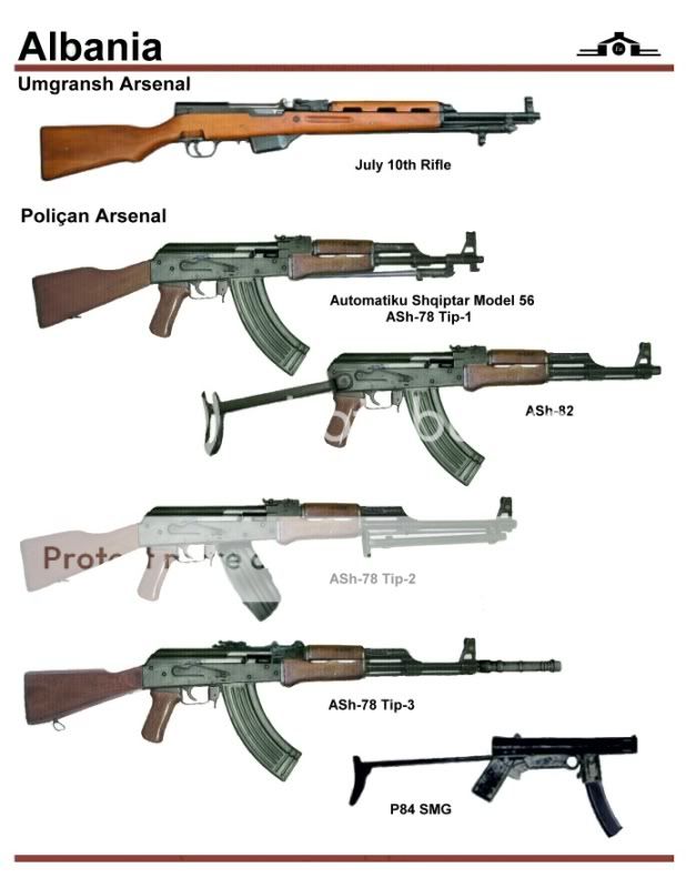 موسوعة صور الاسلحة الخفيفة | Arab Defense المنتدى العربي للدفاع والتسليح