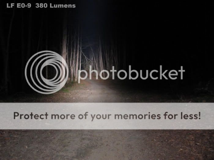 SureFire M6 Guardian images and beamshots | Candle Power Flashlight Forum