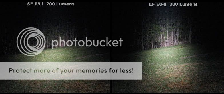 SureFire M6 Guardian images and beamshots | Candle Power Flashlight Forum