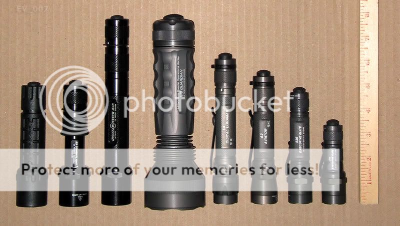 SureFire M6 Guardian images and beamshots | Candle Power Flashlight Forum