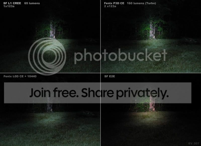 Any visable difference between Malkoff M60 vs. Lumens Factory EO-9 ...
