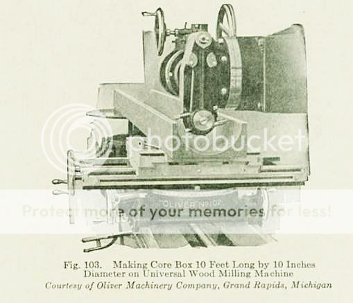 Antique Machinery and History | Vintage OLIVER Pattern Milling Machine ...