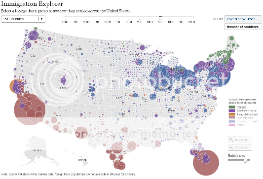 immigration map | ...robot ...shark ...monster ...steak