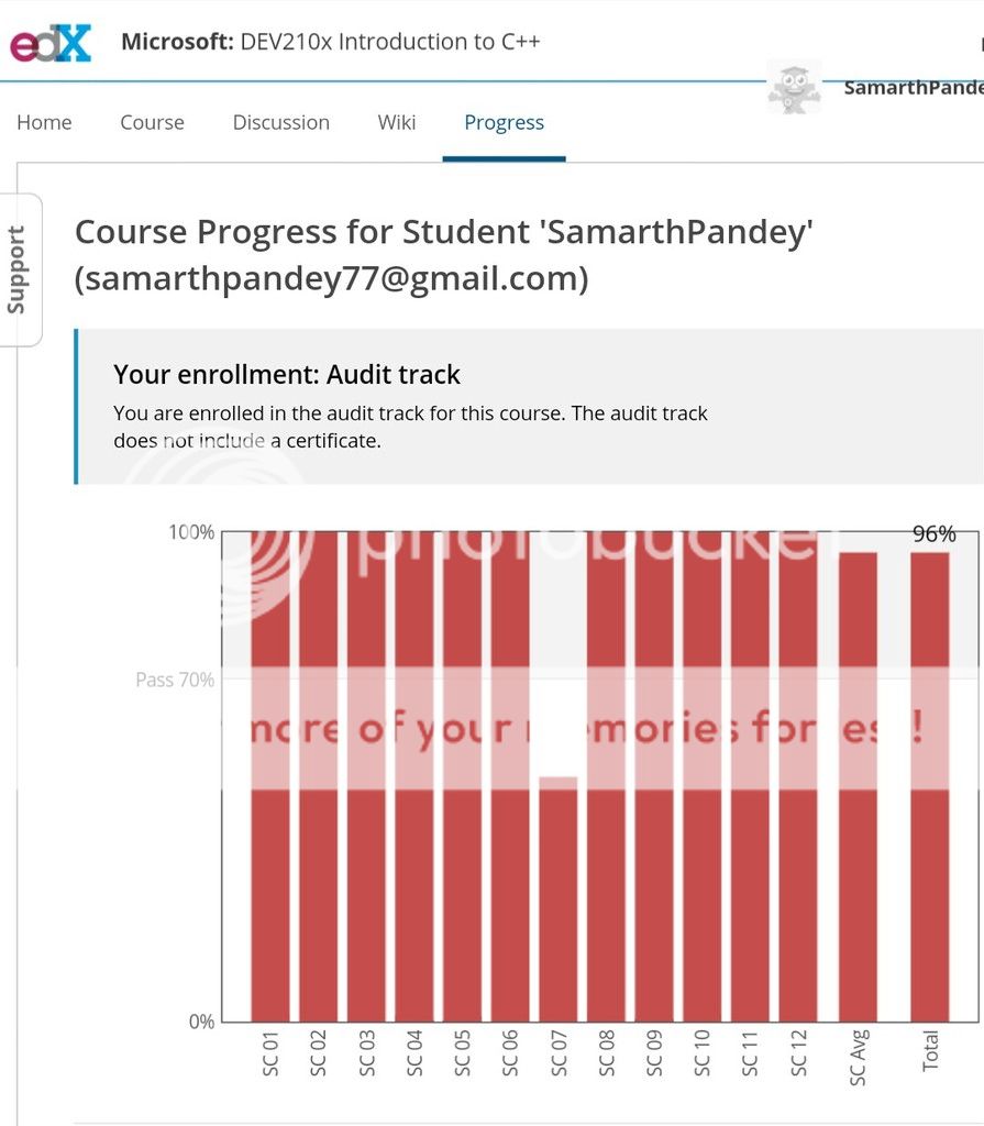 Samarth Pandey, P.E, MBA - Water Works Engineers | LinkedIn