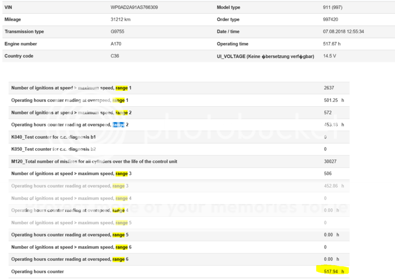 Help understanding Porsche DME report | VW Vortex - Volkswagen Forum